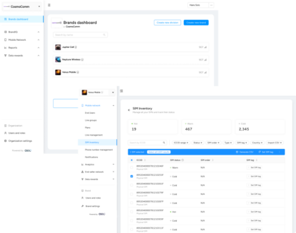 Platform - OXIO